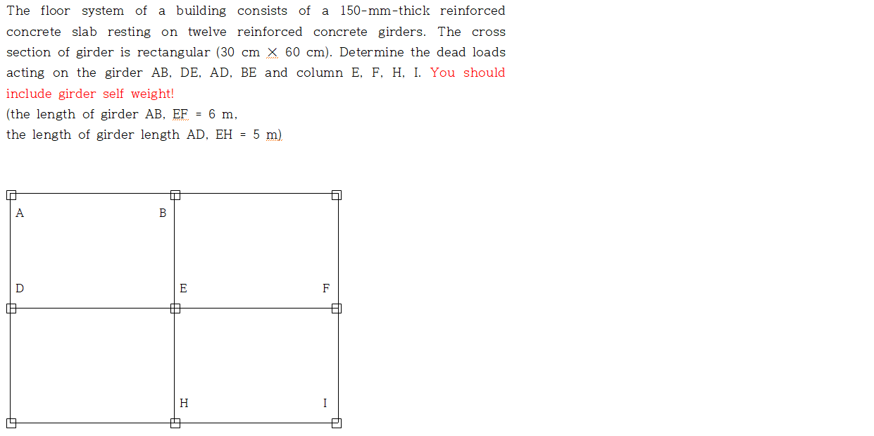 Solved The floor system of a building consists of a | Chegg.com