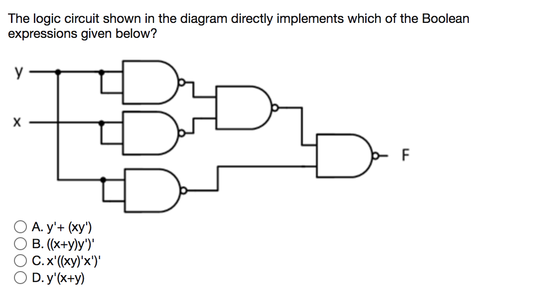 Solved The characteristic table shown below contains two | Chegg.com