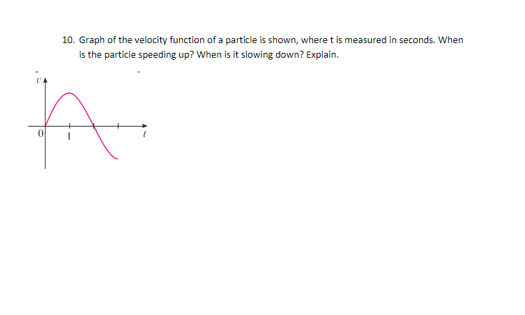 Solved 10. Graph of the velocity function of a particle is | Chegg.com