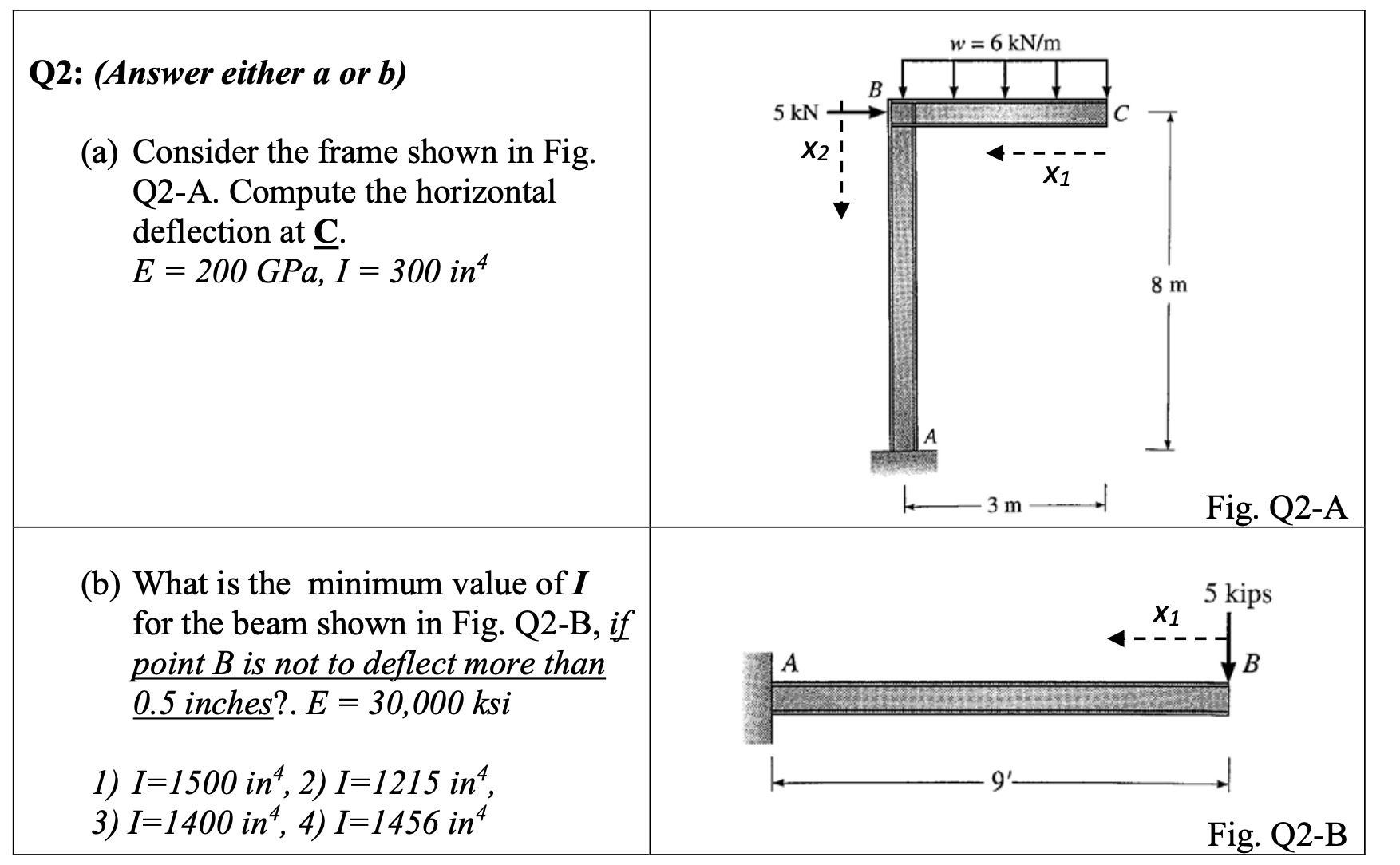Solved Q2: (Answer either a or b)(a) ﻿Consider the frame | Chegg.com