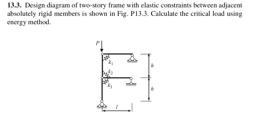 13.3. Design diagram of two-story frame with elastic | Chegg.com