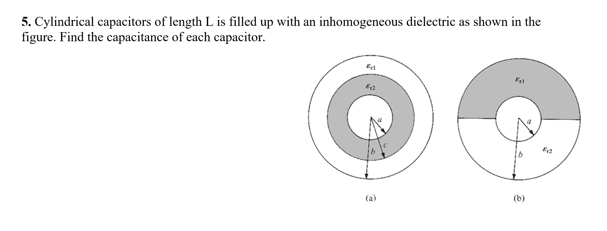 Solved Cylindrical capacitors of length L is filled up with | Chegg.com