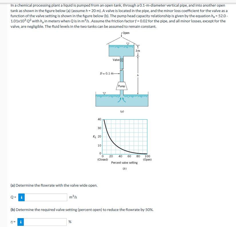 Solved In a chemical processing plant a liquid is pumped | Chegg.com