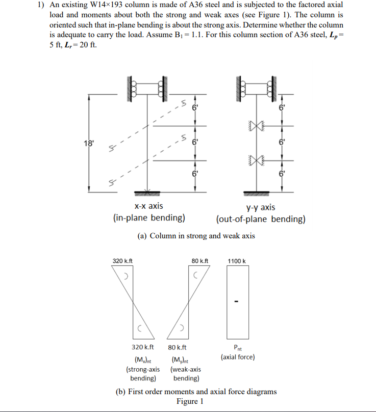 Solved An existing W14×193 column is made of A36 steel and | Chegg.com