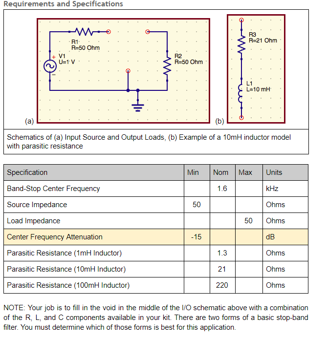 Design and simulate a band-stop RLC filter with a | Chegg.com