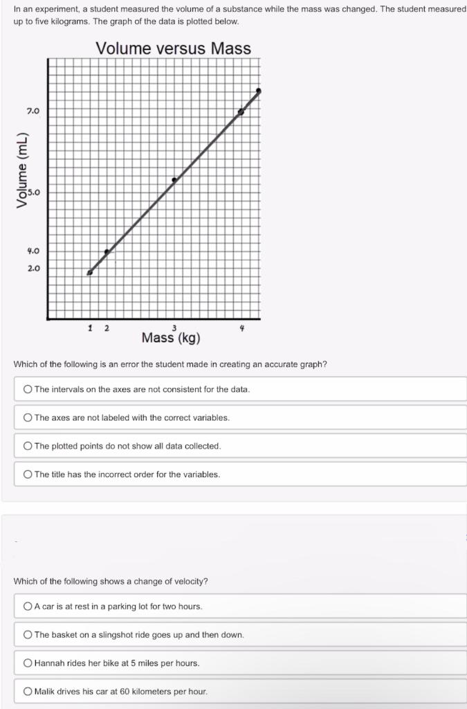 Solved A position-time graph is shown below. Which of the | Chegg.com