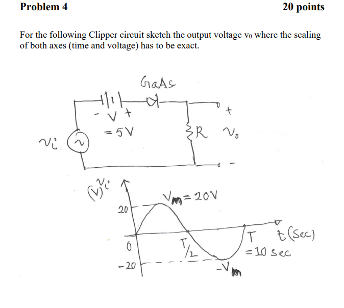 Solved Problem 4 20 points For the following Clipper circuit | Chegg.com