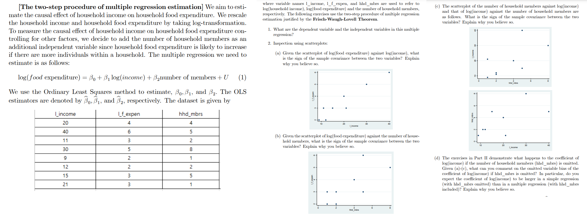 Solved [The two-step procedure of multiple regression | Chegg.com
