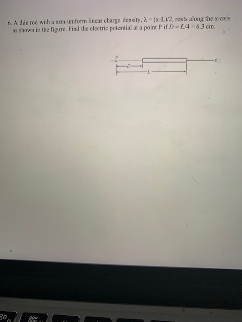 Solved 6. A thin rod with a non-uniform linear charge | Chegg.com