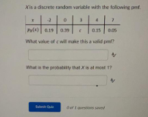 Solved Xis a discrete random variable with the following | Chegg.com