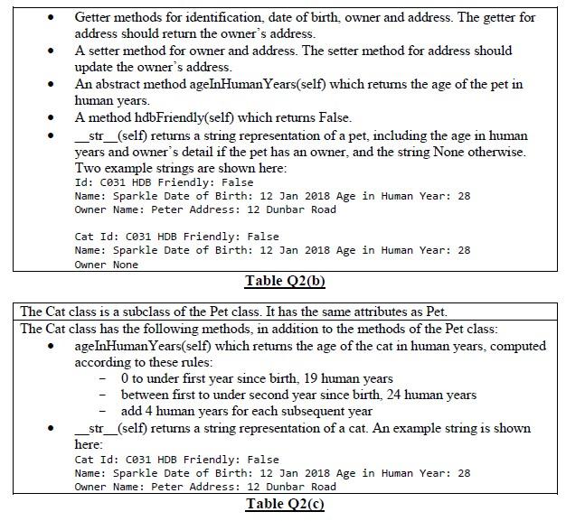 Solved Question 2 Study the class diagram in Figure Q2. The | Chegg.com