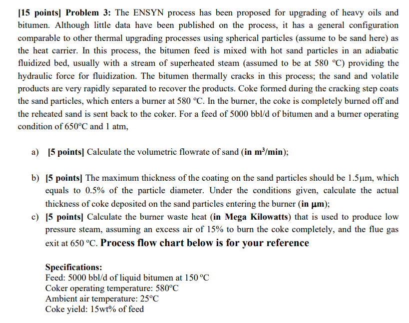 [15 points] Problem 3: The ENSYN process has been | Chegg.com
