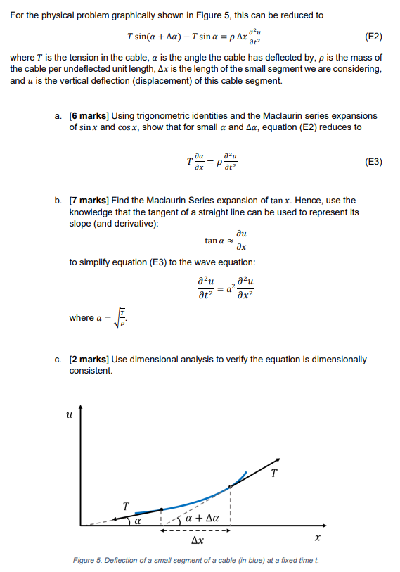 Solved Vibration analysis of the long flexible cable | Chegg.com