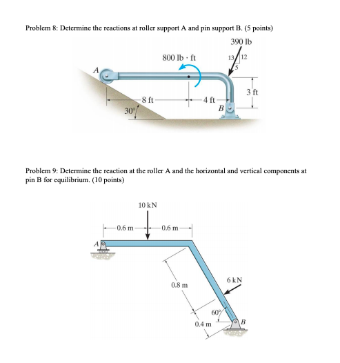 Solved Problem 8: Determine the reactions at roller support | Chegg.com