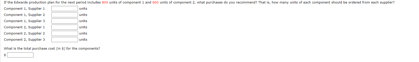 Solved A linear programming computer package is needed. | Chegg.com