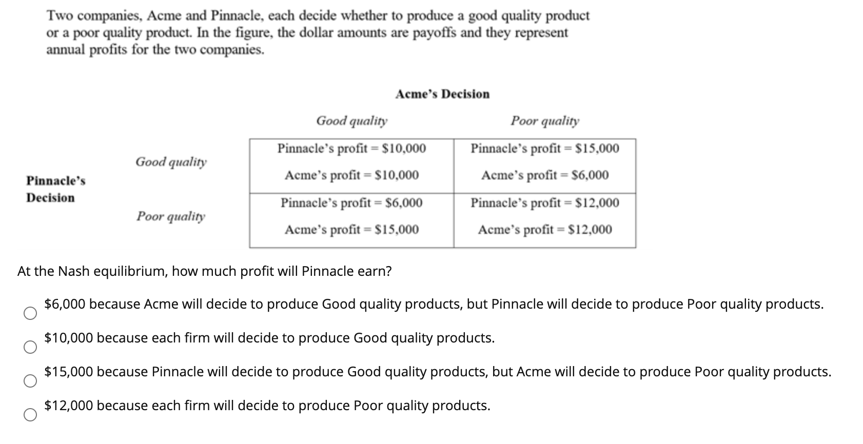 Solved Two companies, Acme and Pinnacle, each decide whether | Chegg.com