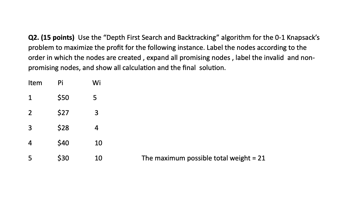 Solved Q2. (15 points) Use the "Depth First Search and | Chegg.com