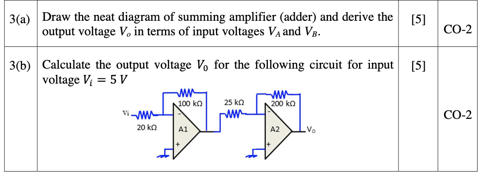 Solved 3(a) | Draw the neat diagram of summing amplifier | Chegg.com