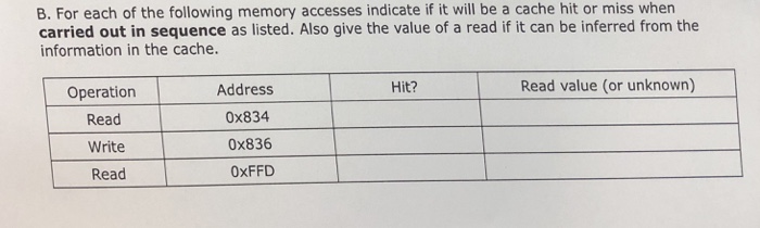 Solved B. For each of the following memory accesses indicate | Chegg.com