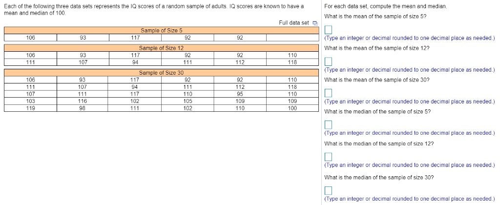 Solved Each of the following three data sets represents the | Chegg.com