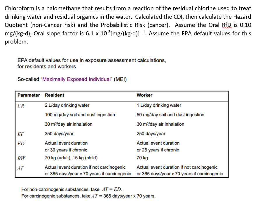 Chloroform is a halomethane that results from a | Chegg.com
