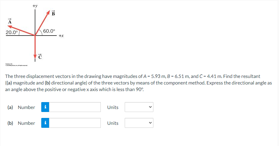 Solved The three displacement vectors in the drawing have | Chegg.com