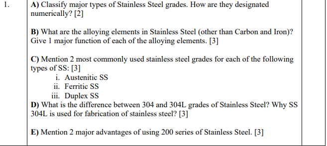 Solved 1. A) Classify major types of Stainless Steel grades. | Chegg.com