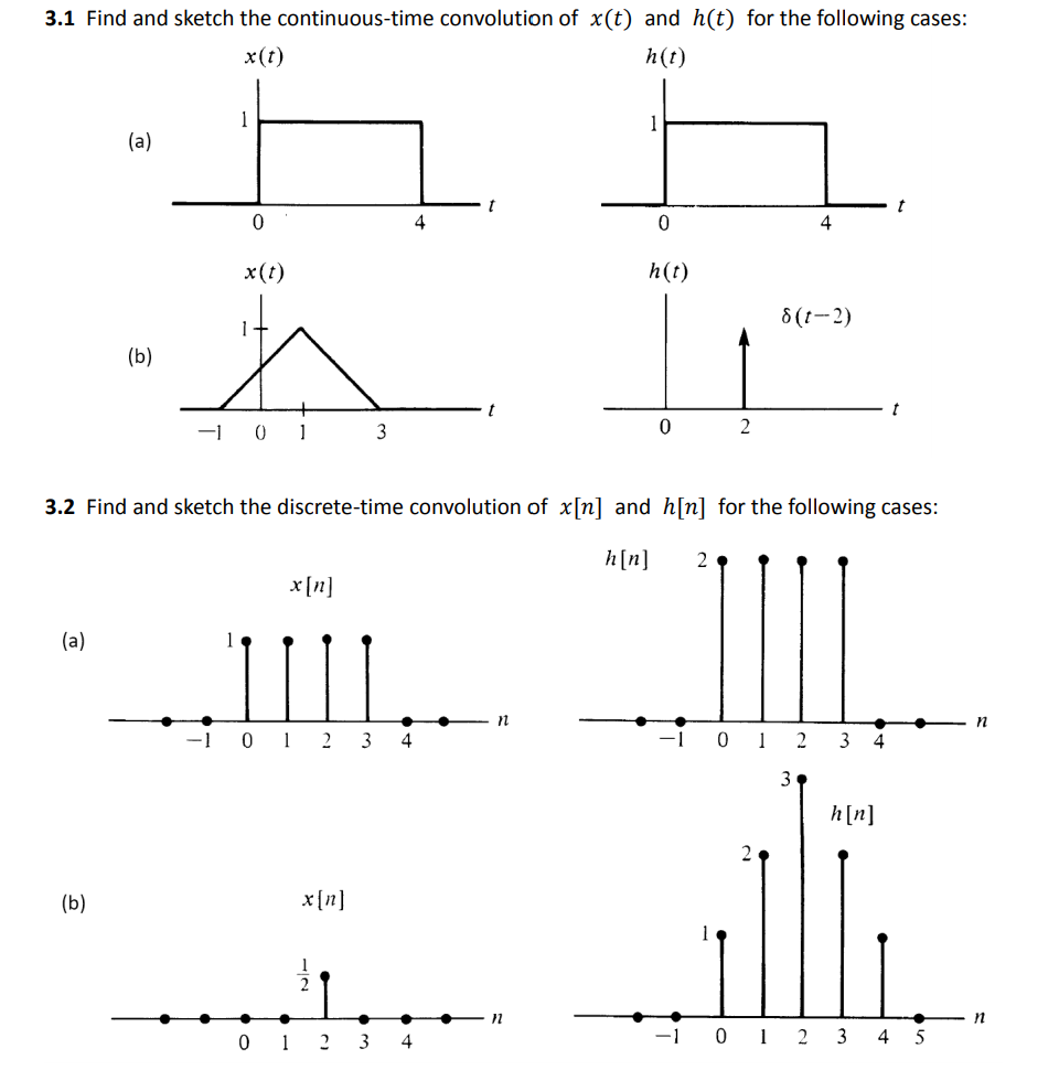 Solved 3.1 Find and sketch the continuous-time convolution | Chegg.com