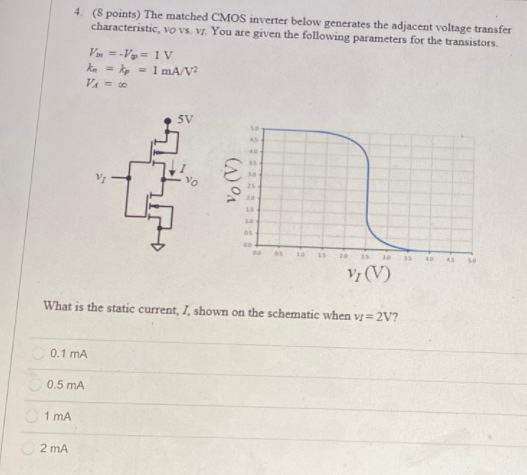 Solved 4. (8 points) The matched CMOS inverter below | Chegg.com