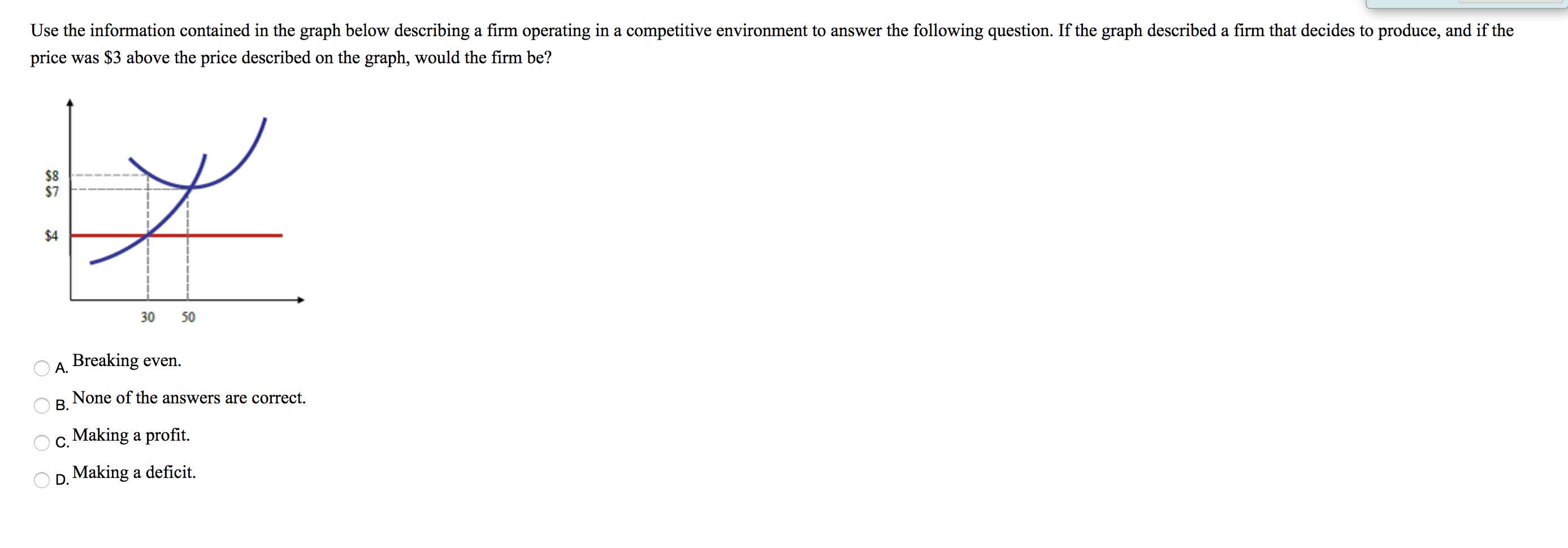 Solved Use the information contained in the graph below | Chegg.com