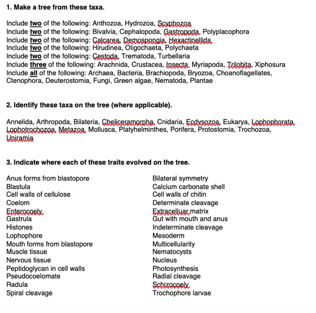 Solved Please show me how to draw this tree. I am so | Chegg.com