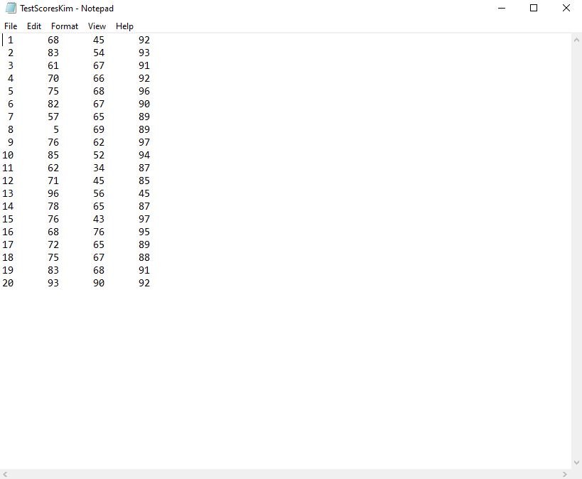 Solved Prob3: For the 'TestScoreskim.txt", please create a | Chegg.com