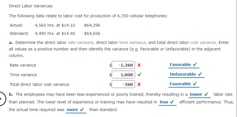 Solved Direct Labor Variances The following data relate to | Chegg.com