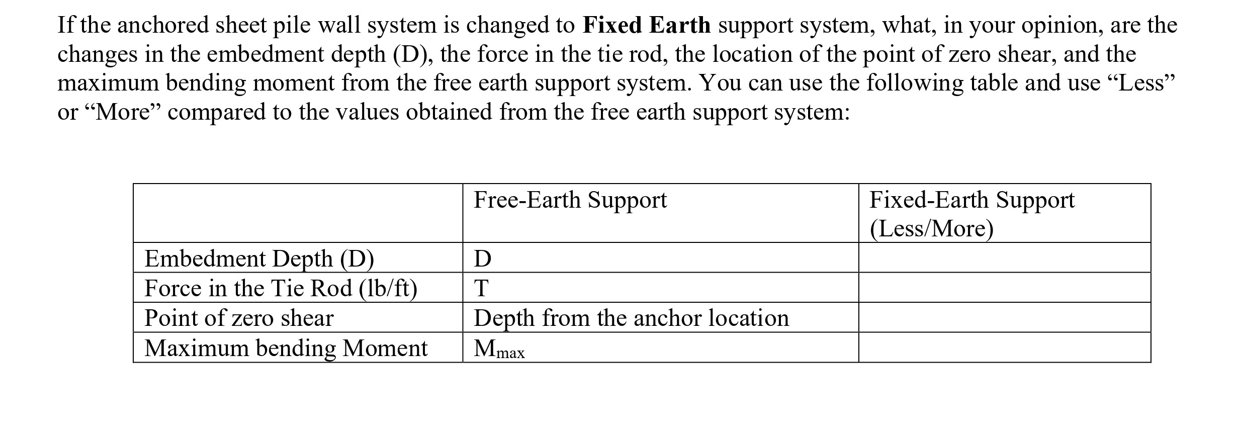 If the anchored sheet pile wall system is changed to | Chegg.com