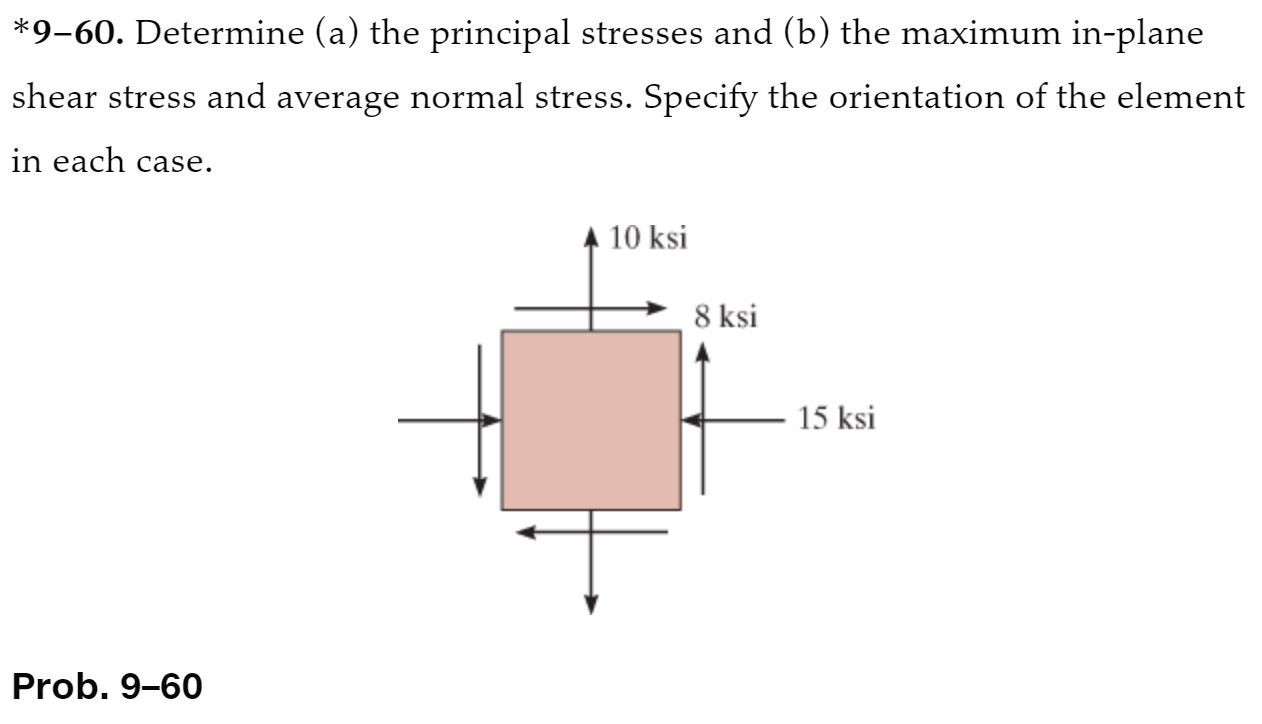 Solved Using both Formula and Moh'r circle *9-60. | Chegg.com Solved Using both Formula and Moh'r circle *9-60. | Chegg.com