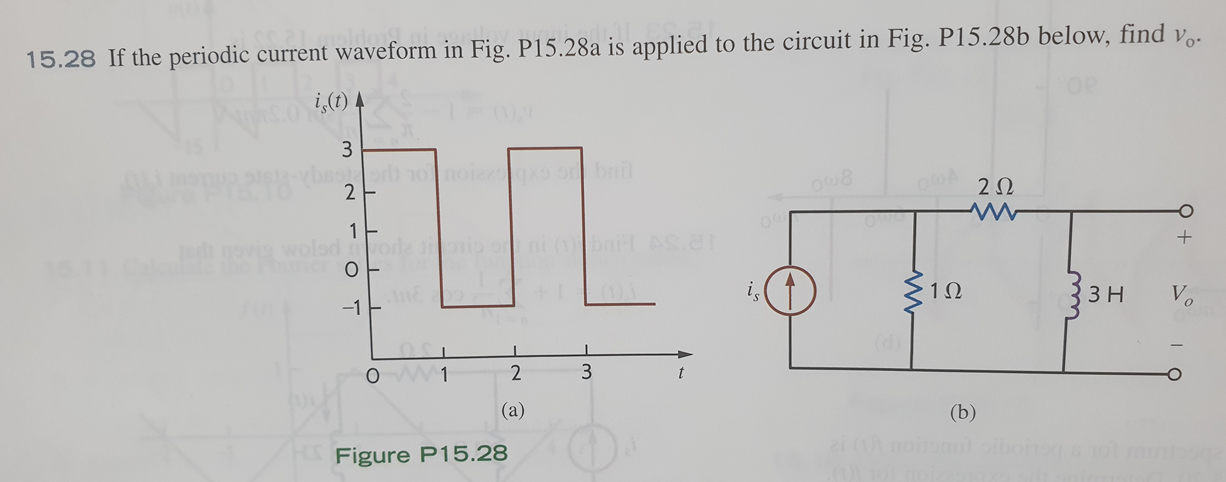 Solved 15.28 If the periodic current waveform in Fig. | Chegg.com