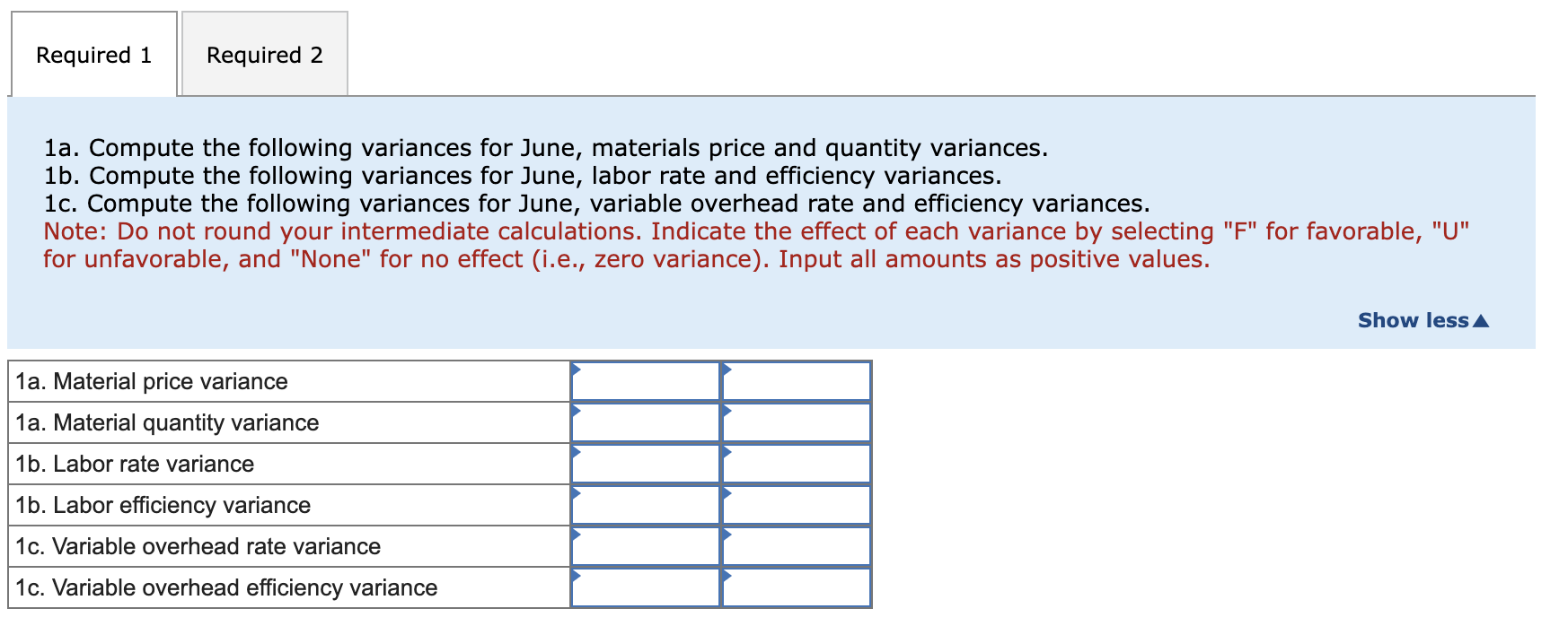 Solved 1a. Compute the following variances for June, | Chegg.com