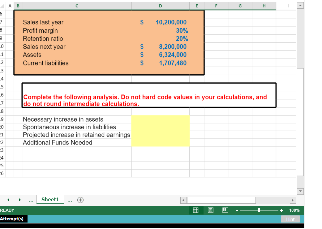 Solved Problem 4-1 Additional Funds Needed 1. Calculate the | Chegg.com