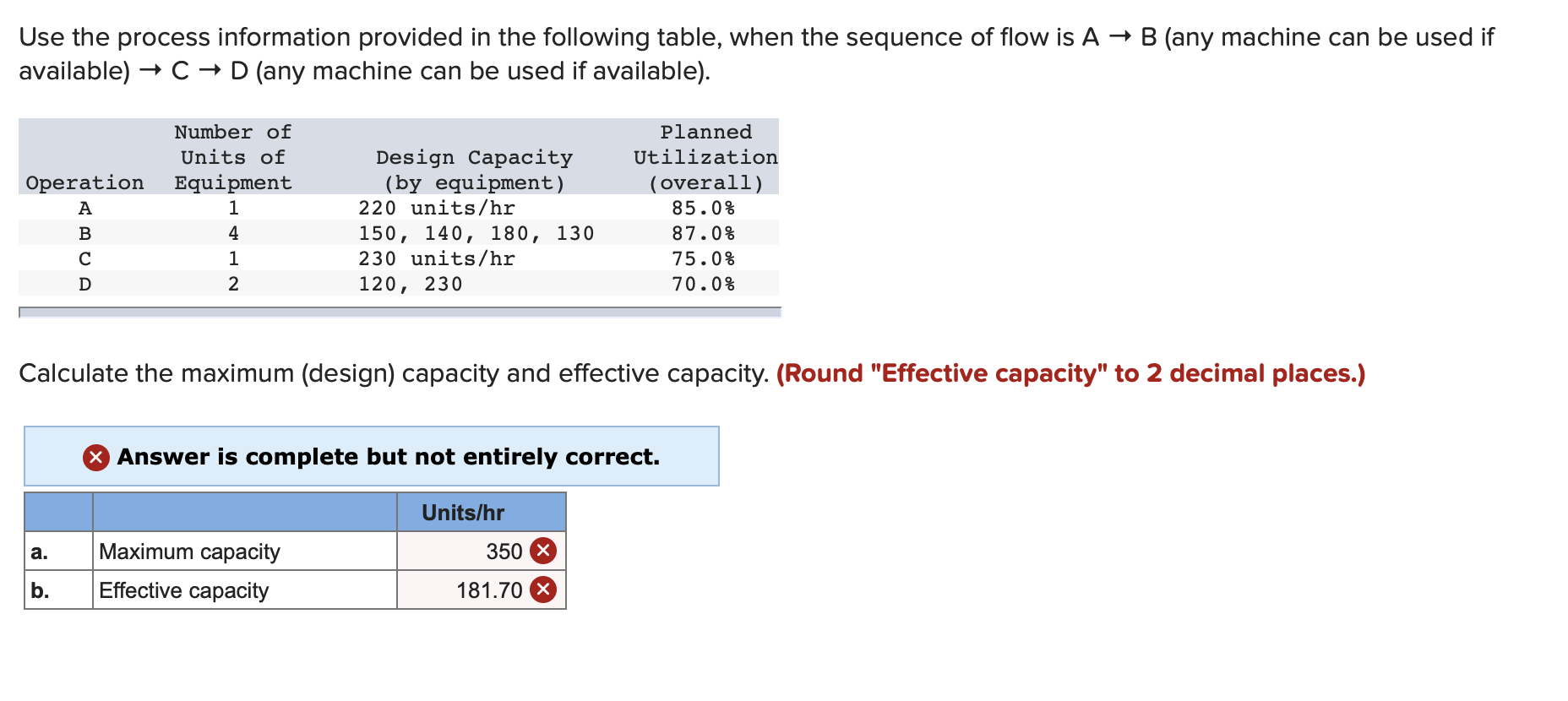 Solved Use the process information provided in the following | Chegg.com