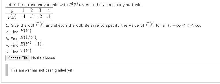 Solved Let Y be a random variable with p(y) given in the | Chegg.com