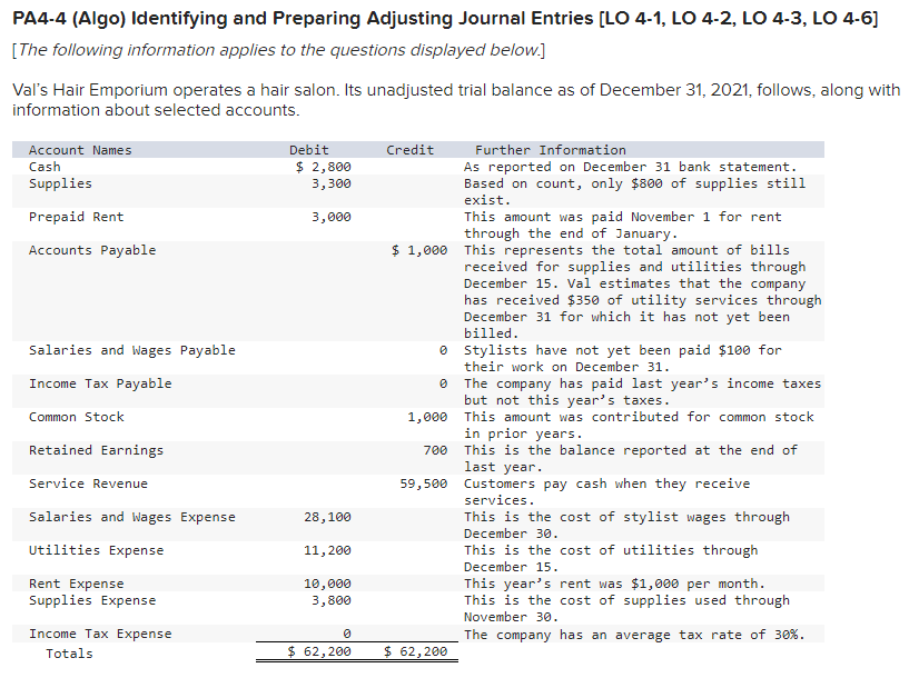 Solved PA4-4 (Algo) Identifying and Preparing Adjusting | Chegg.com