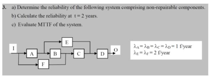 a) Determine the reliability of the following system | Chegg.com