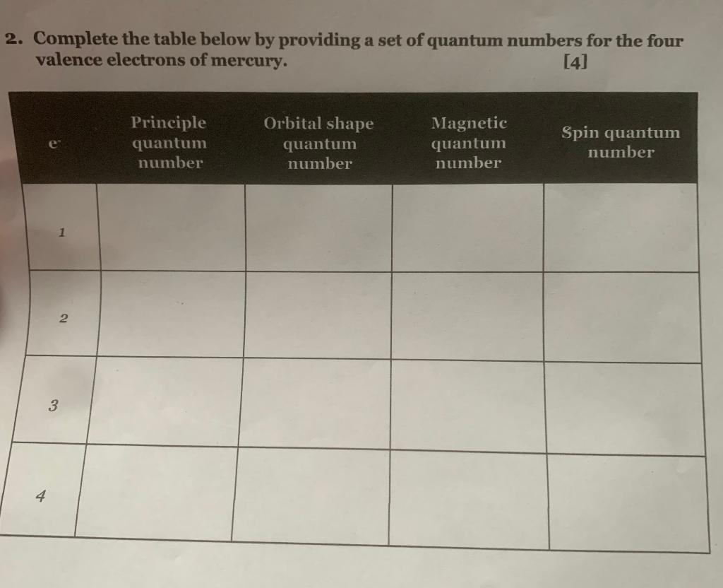 Solved 2. Complete the table below by providing a set of | Chegg.com
