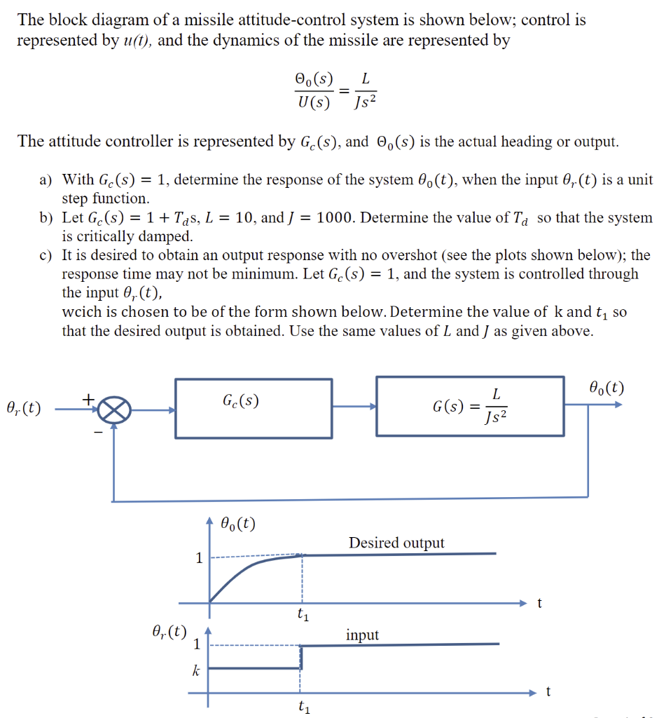 Solved Problem #1 The block diagram of a missile | Chegg.com