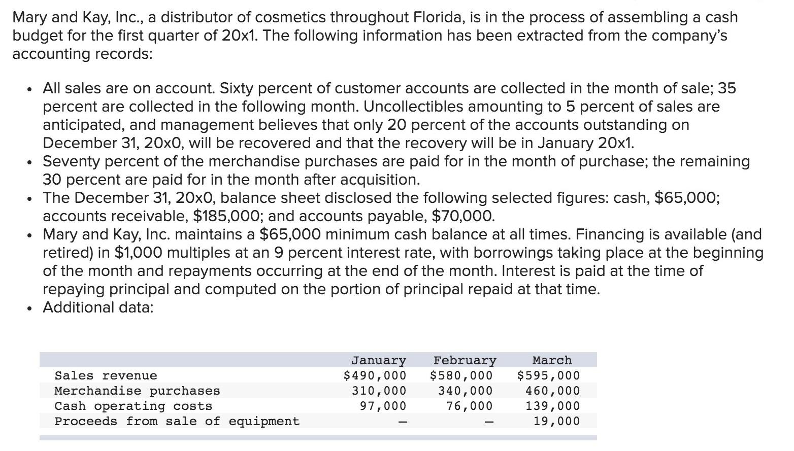 Solved Mary and Kay, Inc., a distributor of cosmetics | Chegg.com