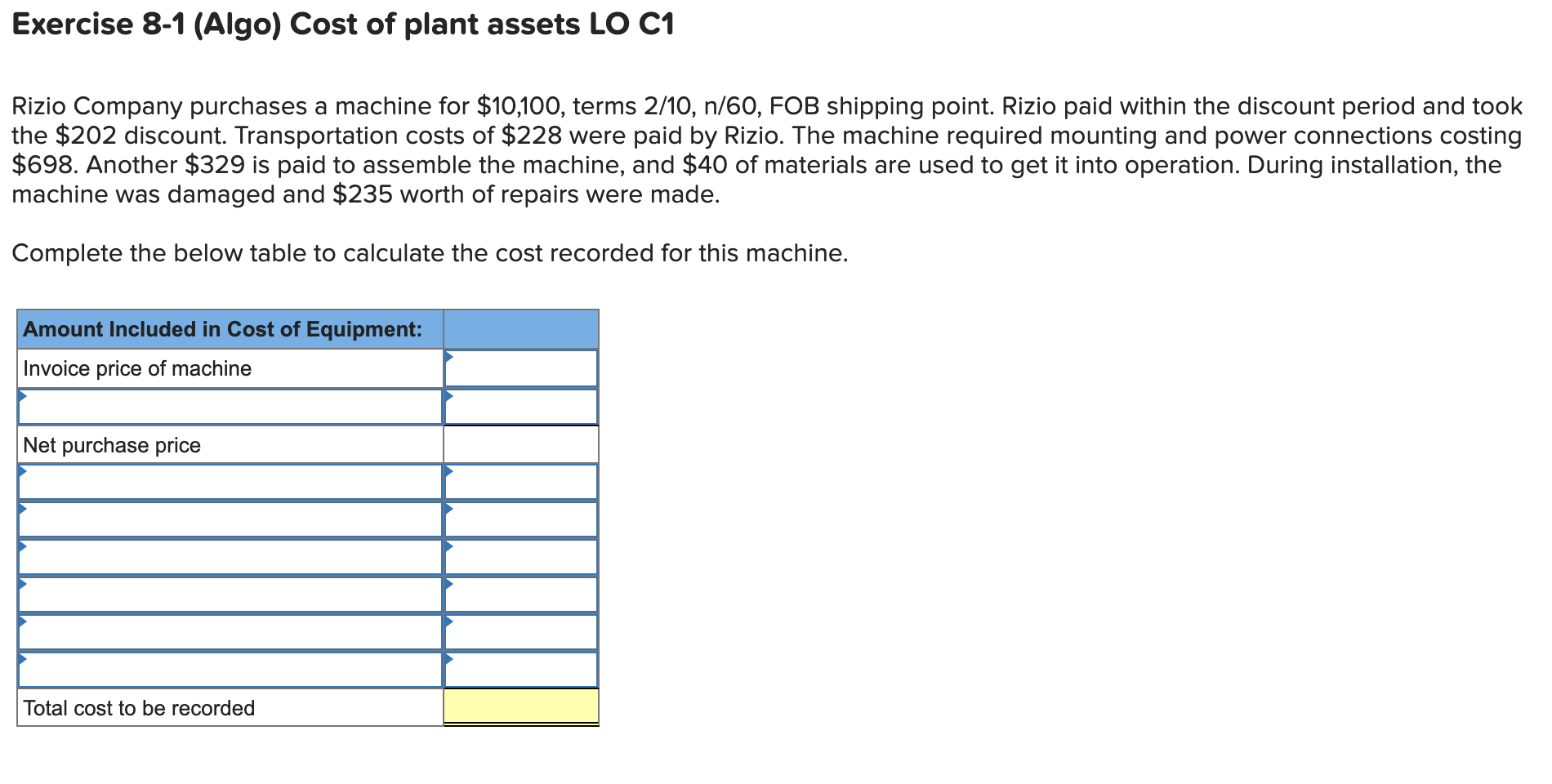 Solved Exercise 8-1 (Algo) Cost of plant assets LO C1 Rizio | Chegg.com