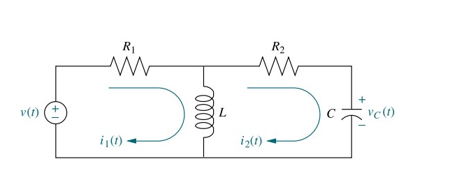 Solved WHERE a=0, b=7 and c=2 This is a topic in Control | Chegg.com