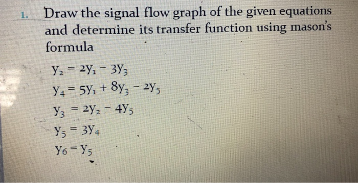 Solved 1.-Draw the signal flow graph of the given equations | Chegg.com