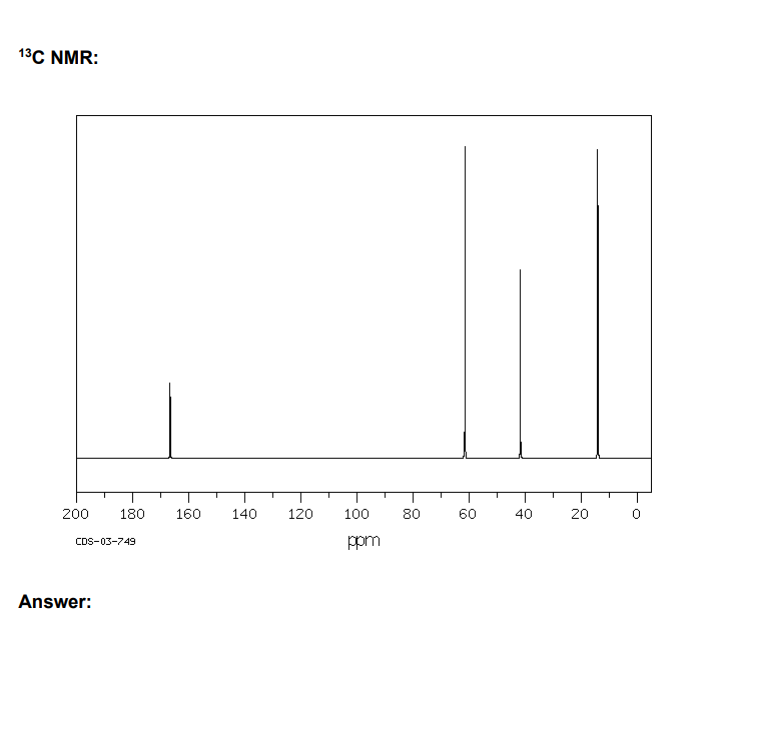 Solved 4. Propose chemical structure for the following | Chegg.com