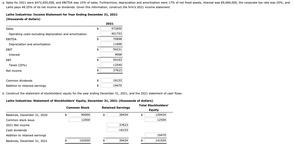 Solved Excel Activity: Financial Statements, Cash Flow, and | Chegg.com